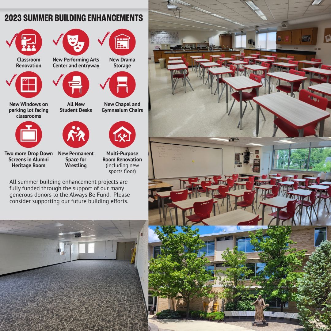 Alumni News | La Salle Alumni