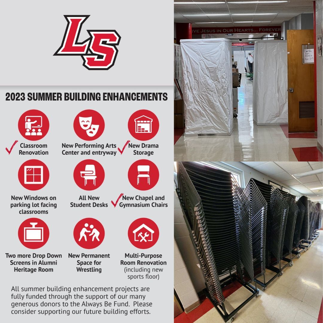 Alumni News | La Salle Alumni